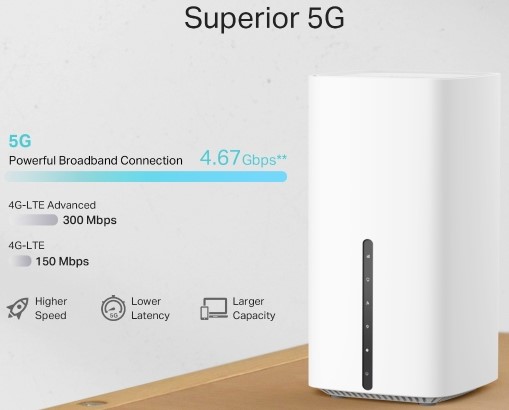 Esquire Technologies | TP Link Archer NX200 Wireless Dual Band Gigabit ...
