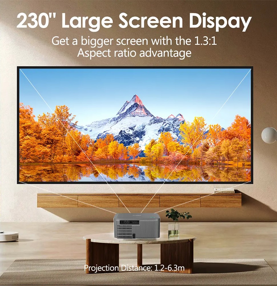 Esquire Technologies | HTPNEO H86 Multimedia Smart Streaming Projector